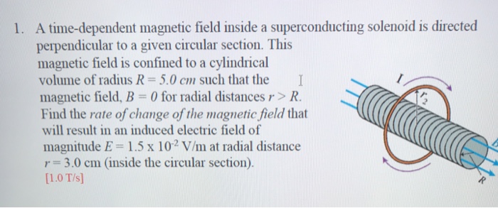 Solved A time-dependent magnetic field inside a | Chegg.com
