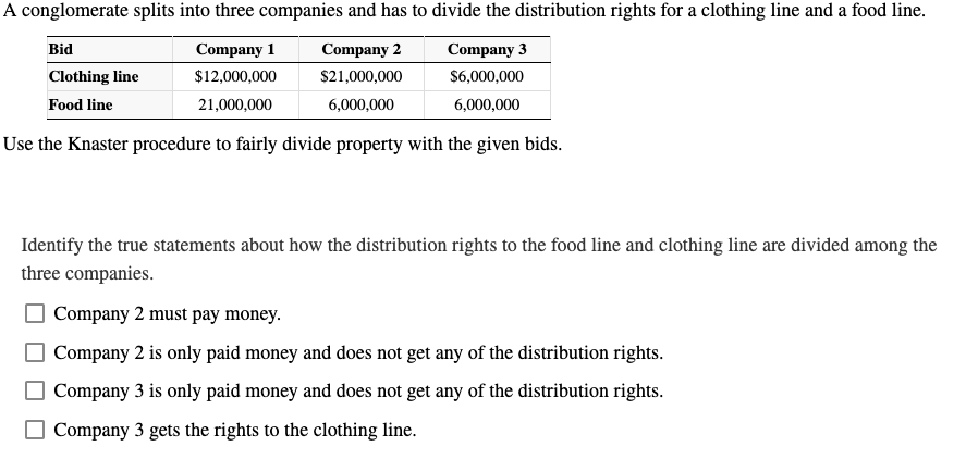 Solved A conglomerate splits into three companies and has to | Chegg.com