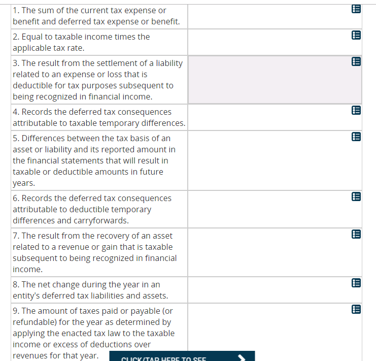 Solved Select from the option list provided the appropriate | Chegg.com