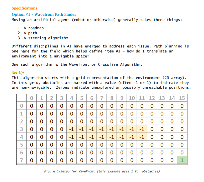 Solved Specifications: Option #1 - Wavefront Path Finder | Chegg.com