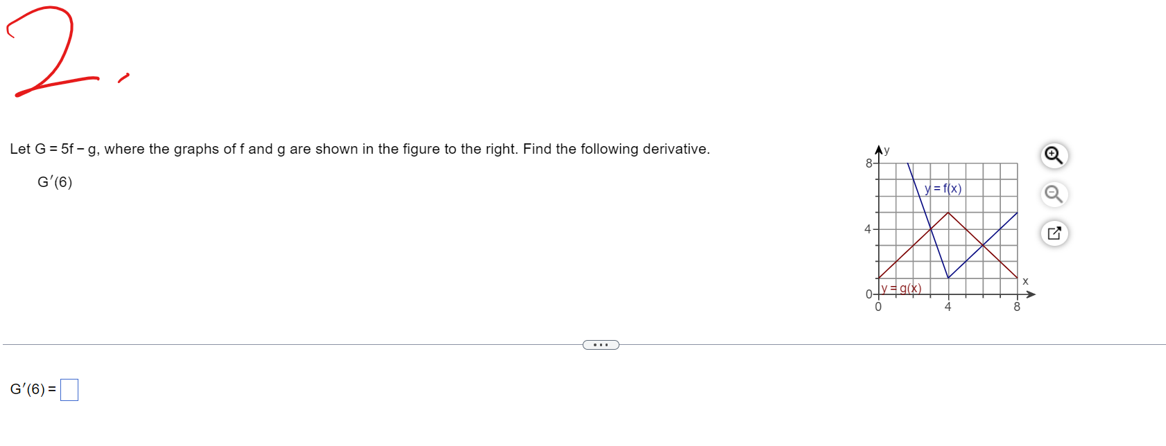 Solved a. For the function and point below, find f′(a). b. | Chegg.com