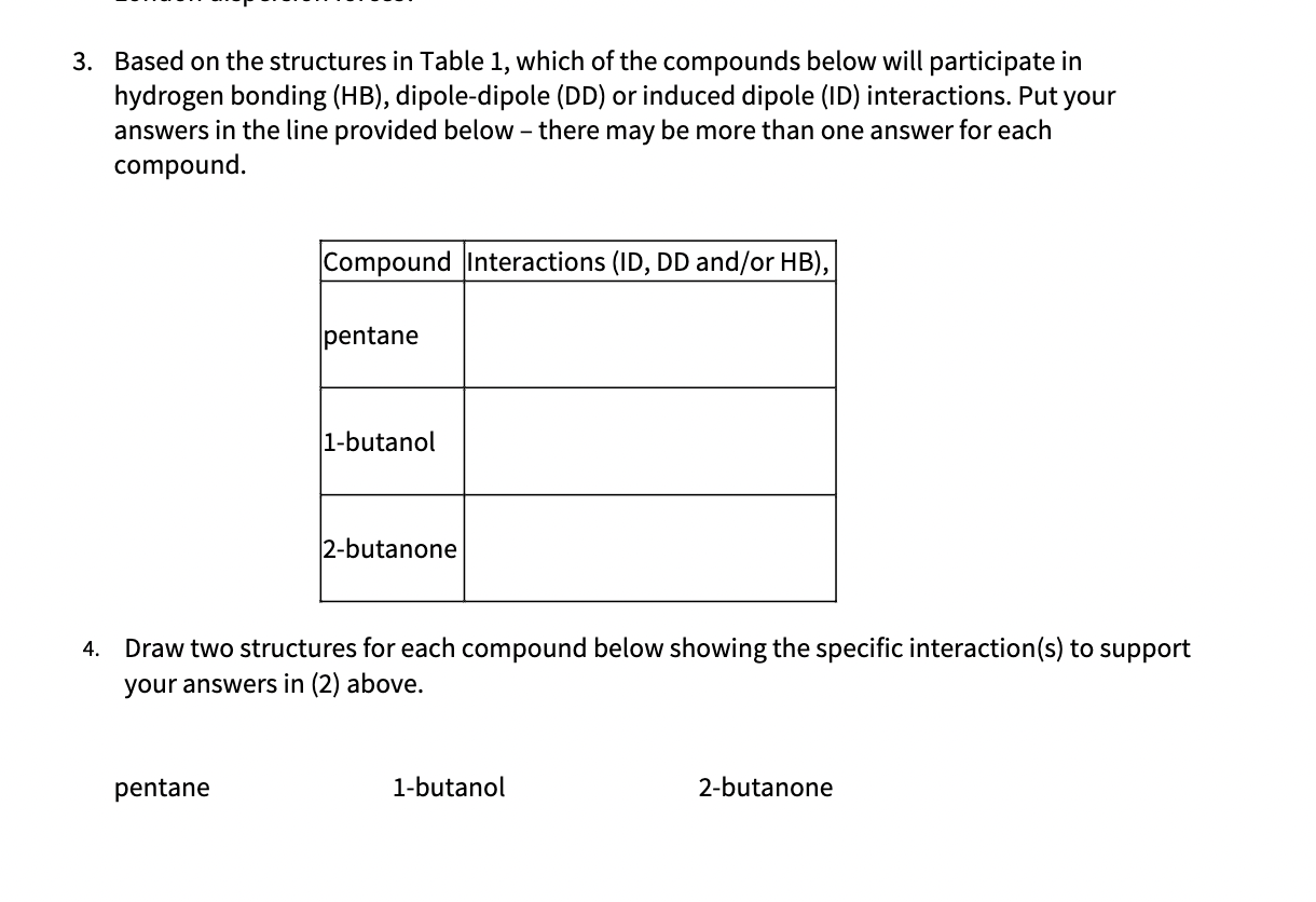 Solved Based on the structures in Table 1, which of the | Chegg.com