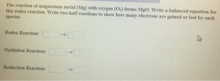 Solved The reaction of magnesium metal (Mg) with oxygen | Chegg.com