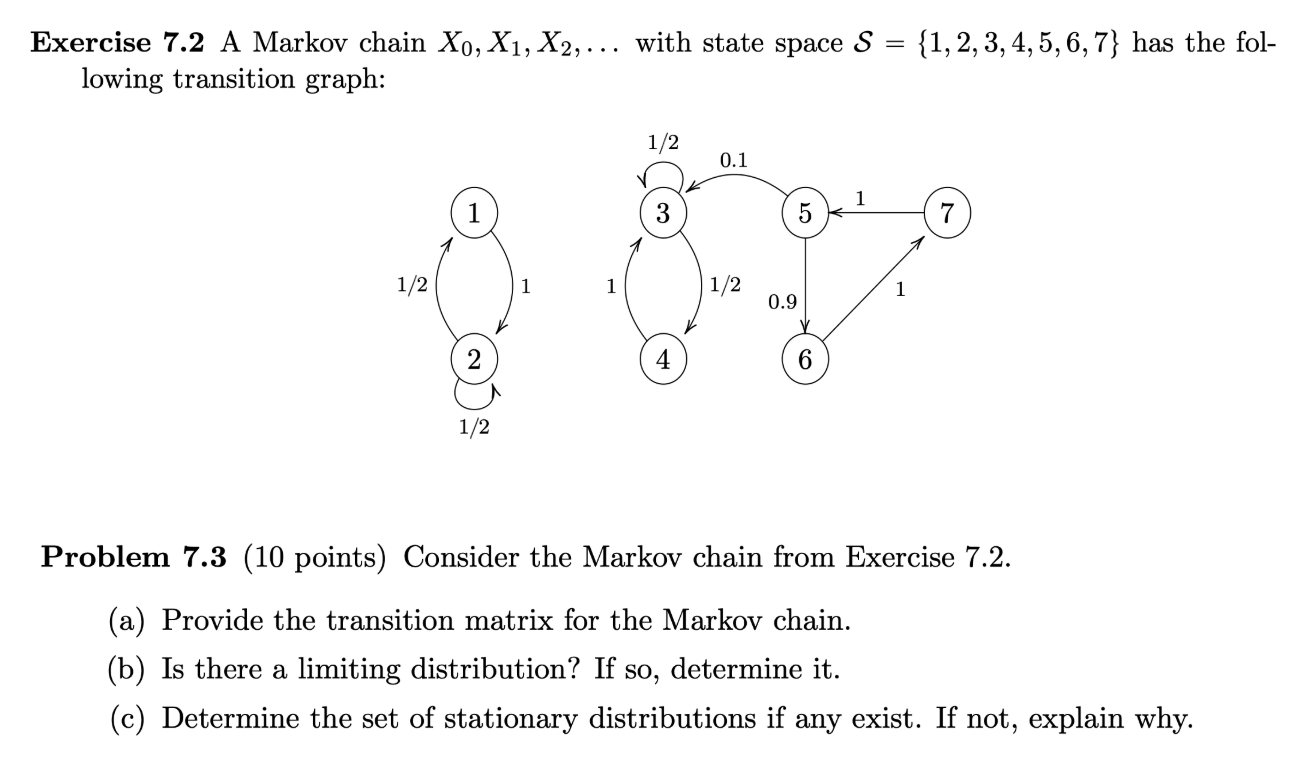 Solved Exercise 7.2 A Markov chain Xo, X1, X2, ... with | Chegg.com