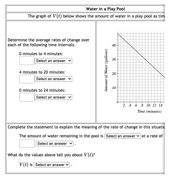 Solved Water in a Play Pool The graph of V(t) below shows | Chegg.com