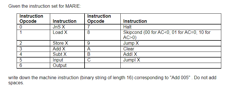 Solved Given the instruction set for MARIE: Instruction | Chegg.com