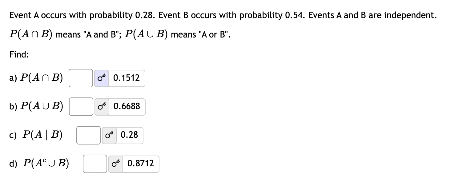 Solved Event A occurs with probability 0.28 . Event B occurs | Chegg.com