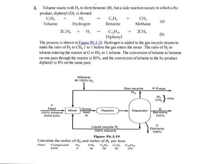 Solved 3. Toluene reacts with H2 to form benzene (B), but a | Chegg.com