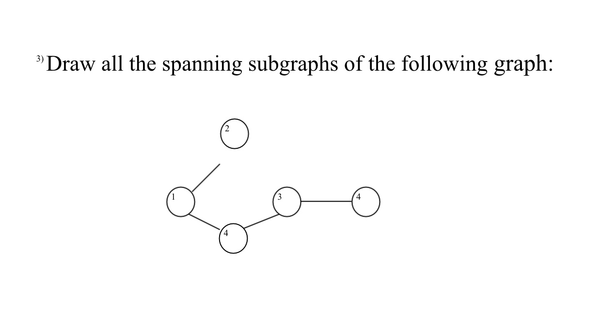 Solved "Draw all the spanning subgraphs of the following | Chegg.com