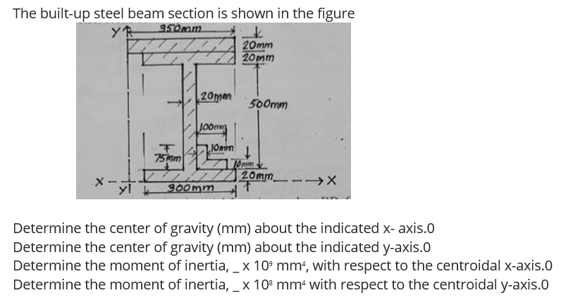 Solved The built-up steel beam section is shown in the | Chegg.com