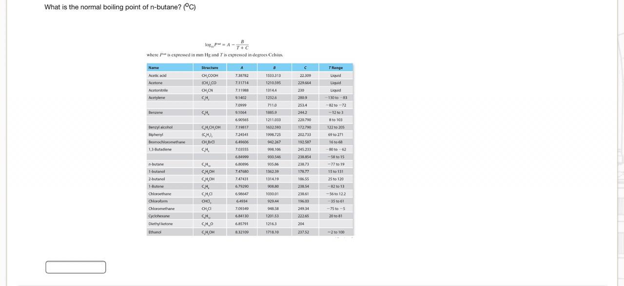 Solved What is the normal boiling point of n-butane? °C) | Chegg.com