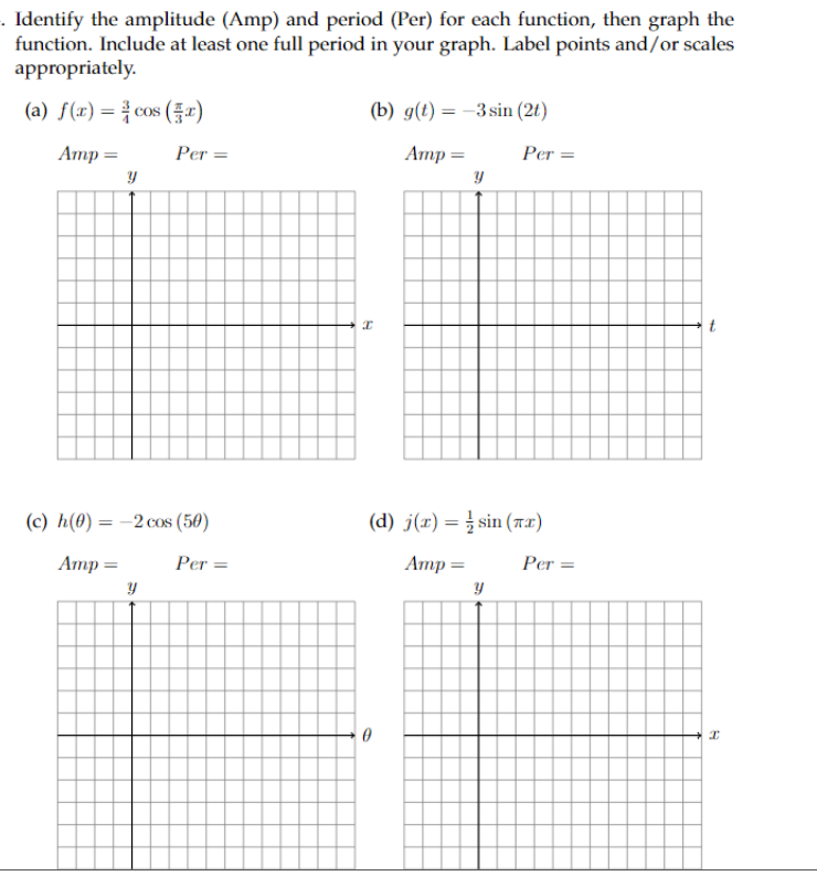 Solved Identify the amplitude (Amp) and period (Per) for | Chegg.com