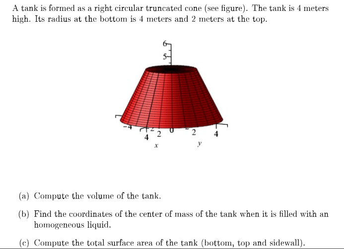 Solved A tank is formed as a right circular truncated cone | Chegg.com