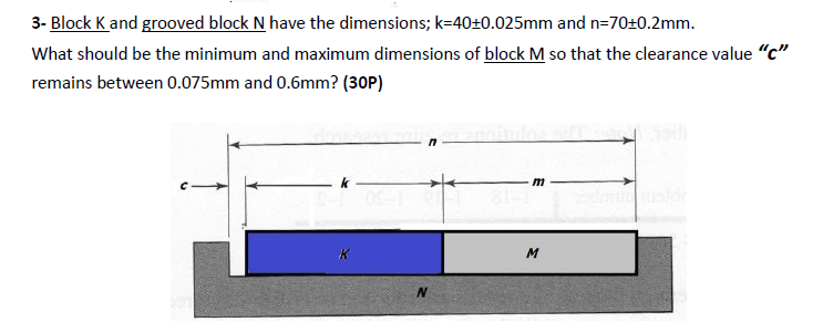 Solved 3- Block K and grooved block N have the dimensions; | Chegg.com