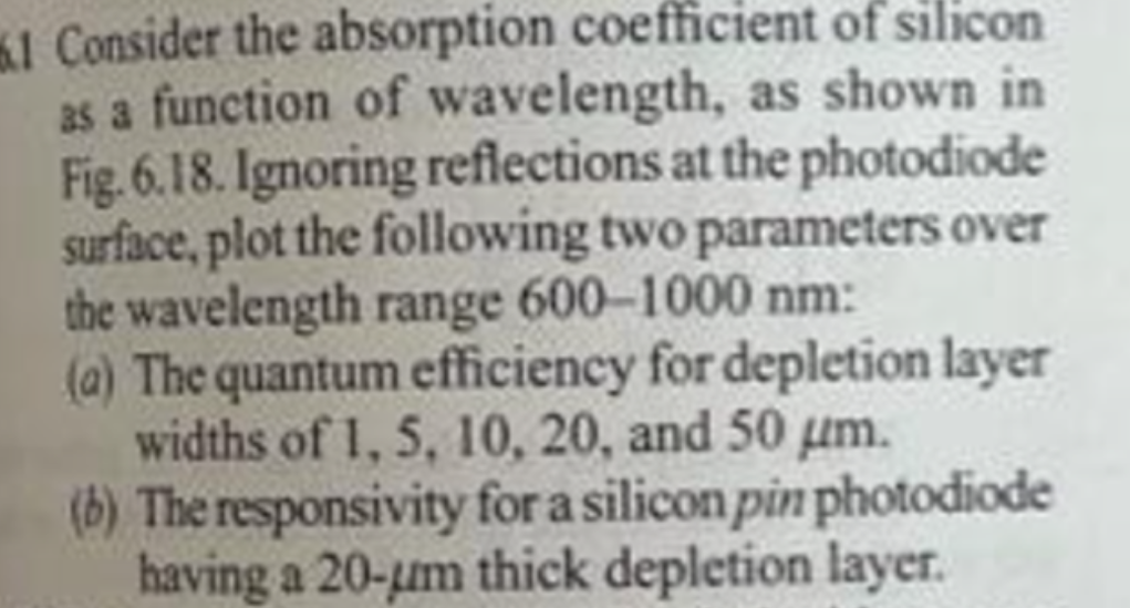 Solved A Consider the absorption coefficient of silicon as a | Chegg.com