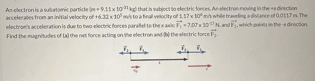 Solved An electron is a subatomic particle (m=9.11×10−31 kg) | Chegg.com