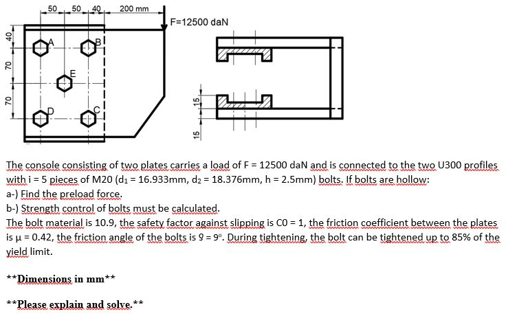 Solved The console consisting of two plates carries a load | Chegg.com