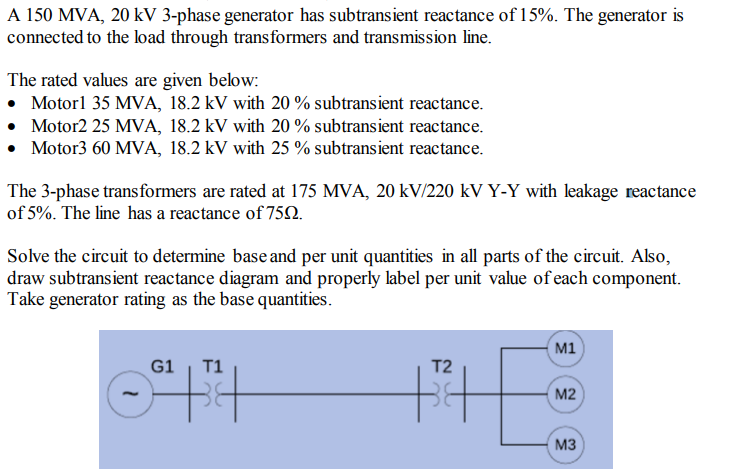 Solved A 150 MVA, 20 kV 3-phase generator has subtransient | Chegg.com