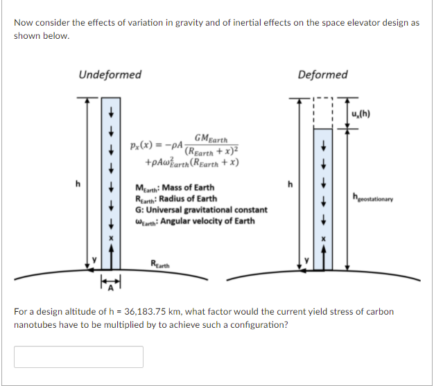 Solved Now consider the effects of variation in gravity and | Chegg.com