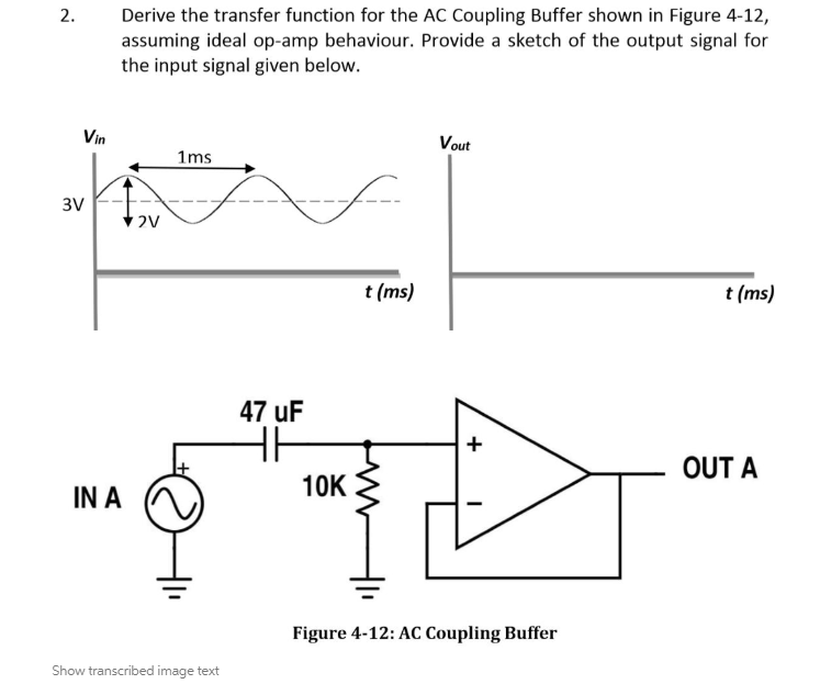 Solved Derive the transfer function for the AC Coupling | Chegg.com