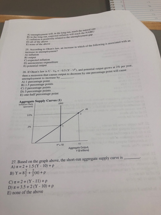 Solved 24. In Milton Friedman and Edmund Phelps' | Chegg.com