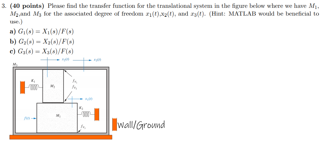 Solved 3. (40 points) Please find the transfer function for | Chegg.com