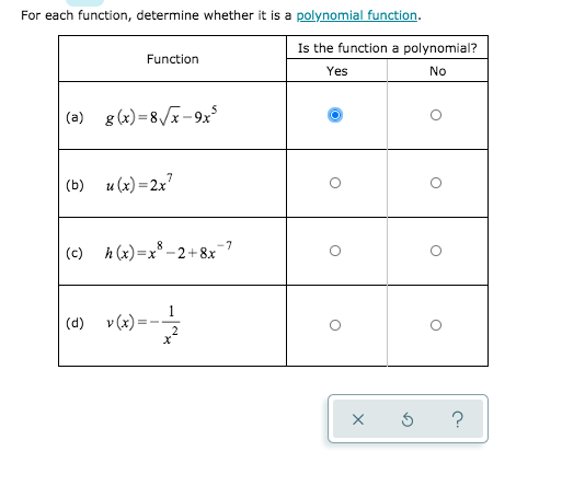 Solved For Each Function Determine Whether It Is A 8713