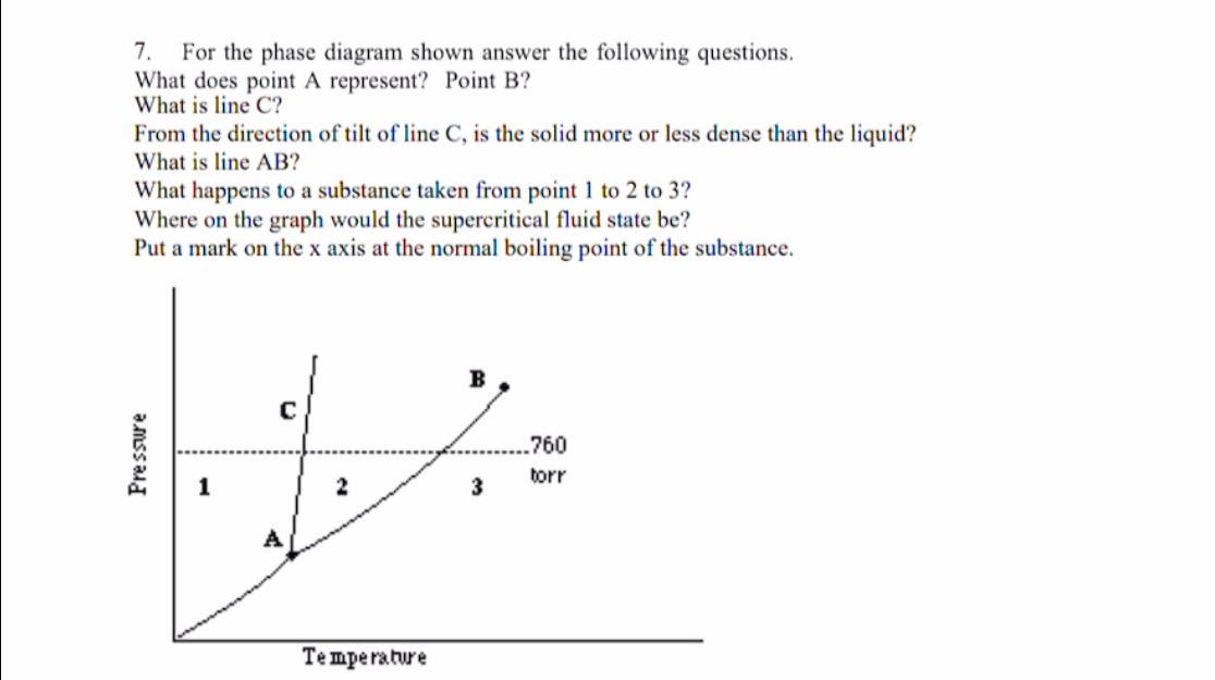 Solved 7. For the phase diagram shown answer the following | Chegg.com