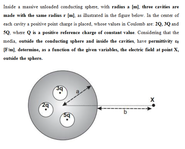 Solved Inside a massive unloaded conducting sphere, with | Chegg.com
