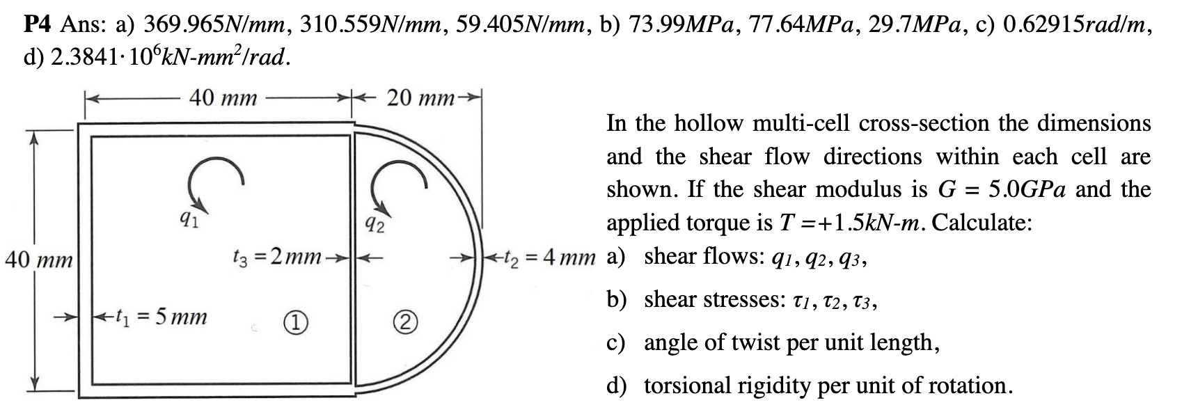 Solved In the hollow multi-cell cross-section the | Chegg.com