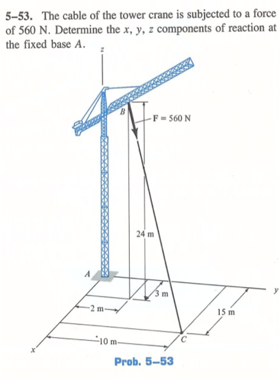 Solved 5-53. The cable of the tower crane is subjected to a | Chegg.com