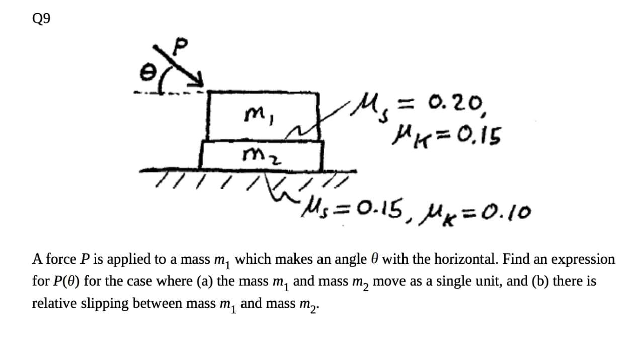 Solved A force P is applied to a mass m1 which makes an | Chegg.com