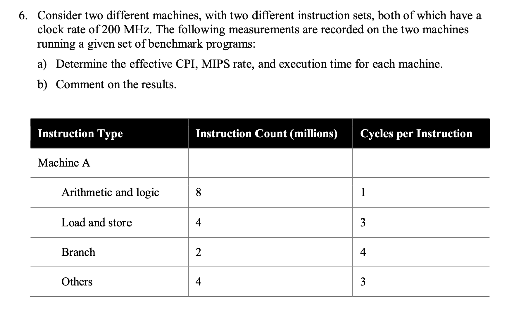 Solved Consider two different machines, with two different | Chegg.com Solved Consider two different machines, with two different | Chegg.com