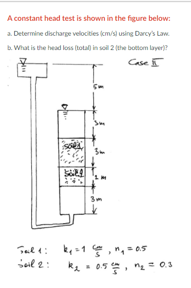 Solved A constant head test is shown in the figure below: a. | Chegg.com
