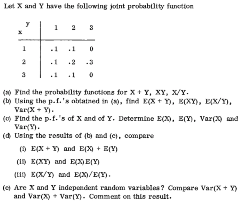 Solved Let X and Y have the following joint probability | Chegg.com