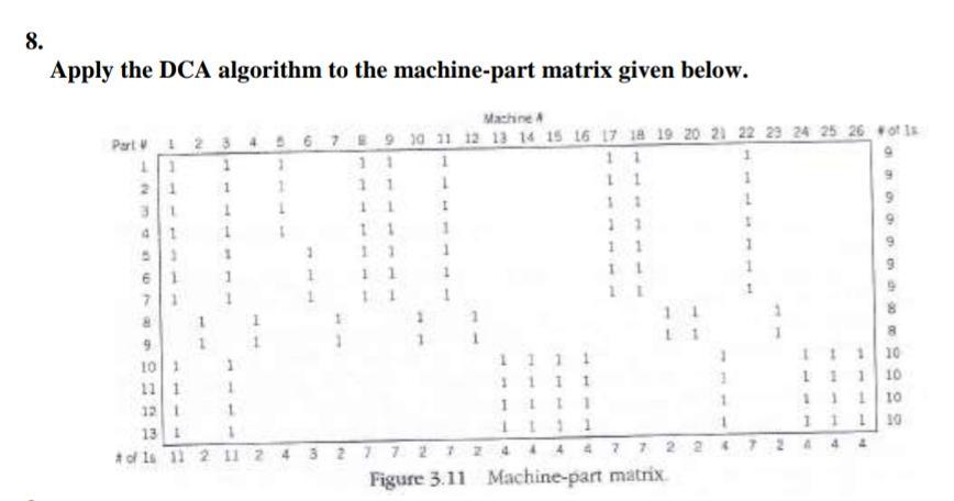 Solved 8. Apply the DCA algorithm to the machine-part matrix | Chegg.com