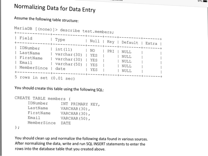 Solved Creating the Initial Table for the Volunteer Database | Chegg.com