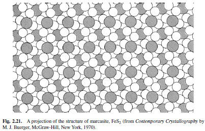 Figure 2.21 is a projection of the structure of FeS2 | Chegg.com