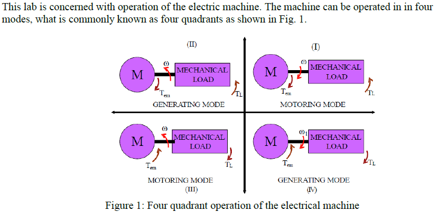 Solved This lab is concerned with operation of the electric | Chegg.com