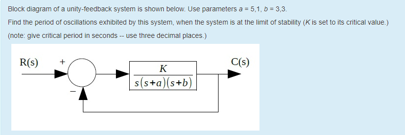 Solved Block diagram of a unity-feedback system is shown | Chegg.com