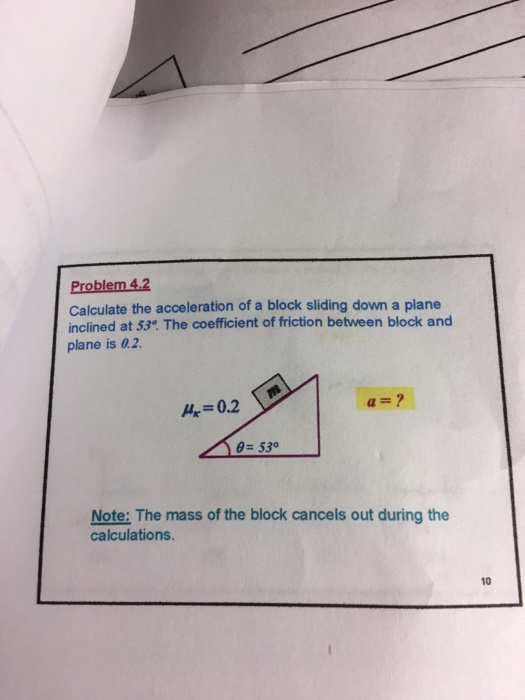 Solved Calculate the acceleration of a block sliding down a | Chegg.com