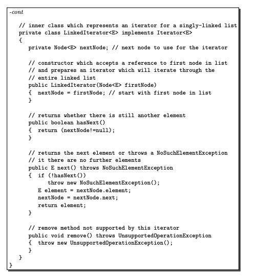 Exercise 2.2 (Inserting in a Linked List) Extend the | Chegg.com