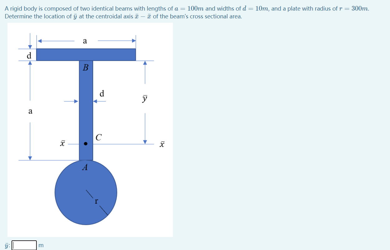 Solved id body is composed of two identical beams with | Chegg.com