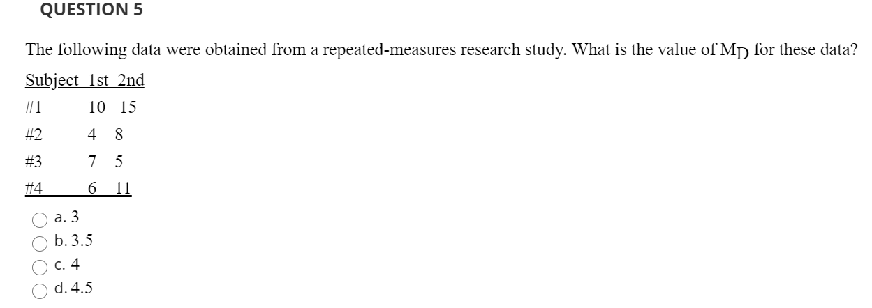 Solved QUESTION 5 The following data were obtained from a | Chegg.com
