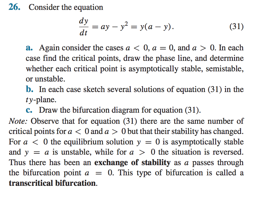 Solved 26. Consider the equation dy = ay – y2 = y(a – y). | Chegg.com
