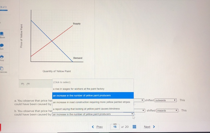 Solved Supply Demand Quantity of Yellow Paint a. You observe | Chegg.com