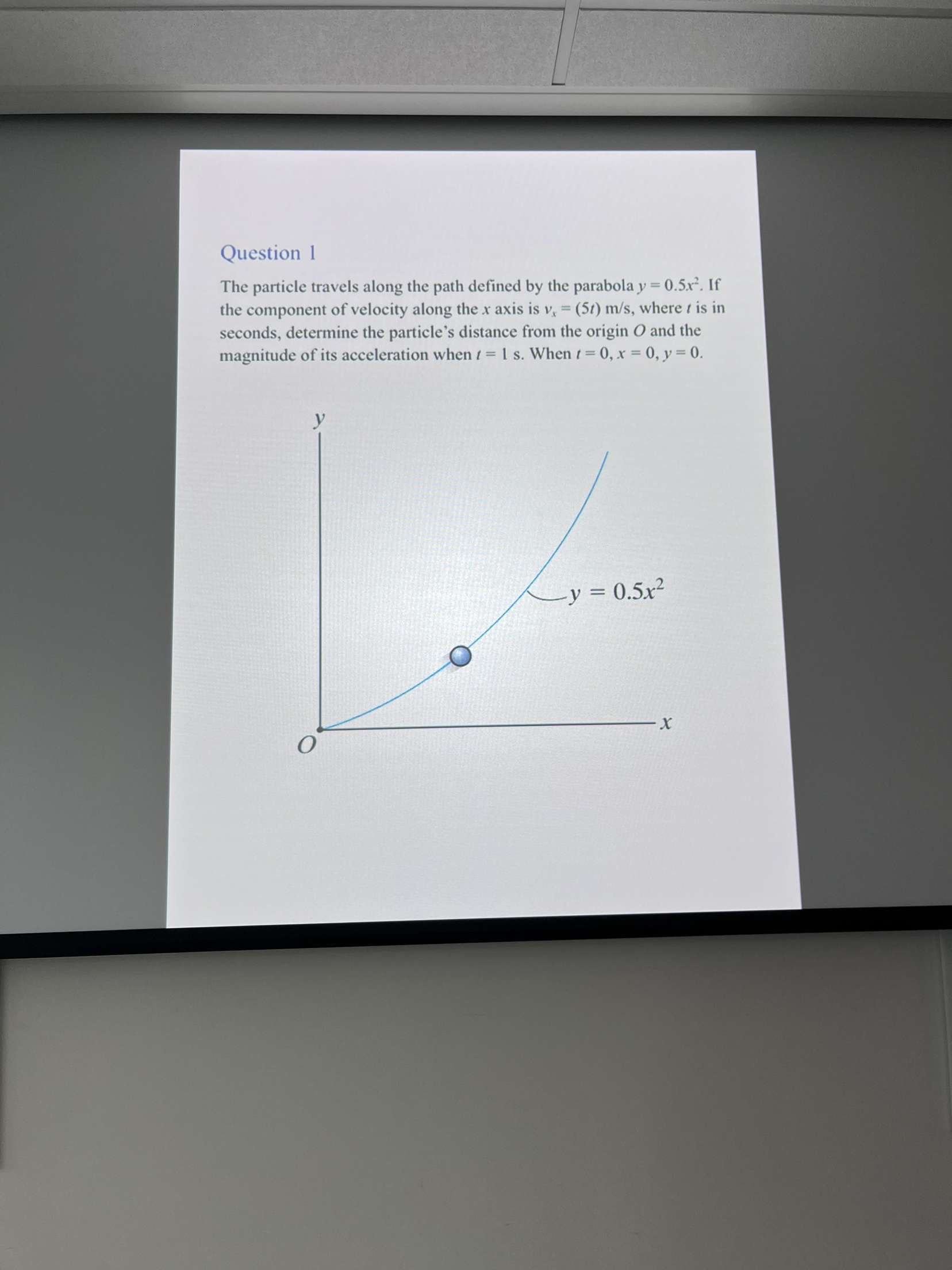 Solved Question 1 The particle travels along the path | Chegg.com