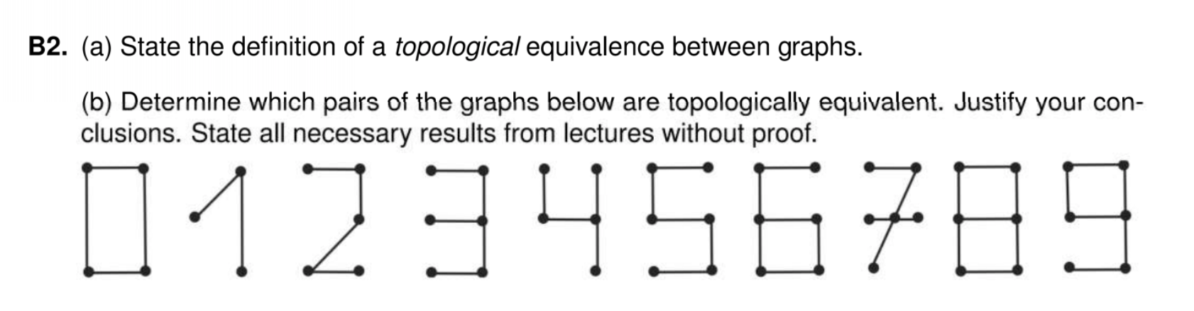 Solved B2. (a) State the definition of a topological | Chegg.com