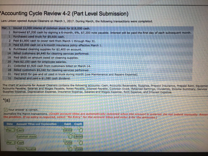 Solved Accounting cycle Review 4-2 (Part Level Submission) | Chegg.com