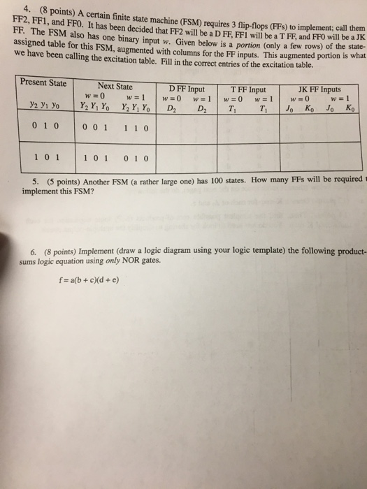Solved 3. Consider the state diagram for a finite state | Chegg.com